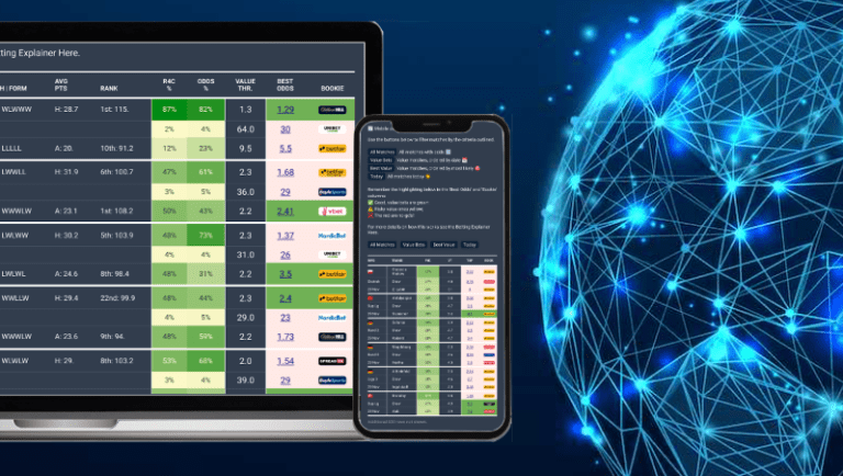 Top 14 Predictions | Sports Data Analysis - Rugby4Cast
